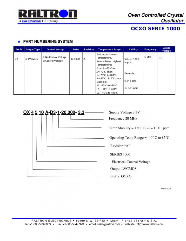 Raltron OX4014A-D3-2-20.000-3.3 datasheet page 4
