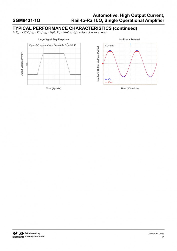 SGM8431-1Q datasheet page 10