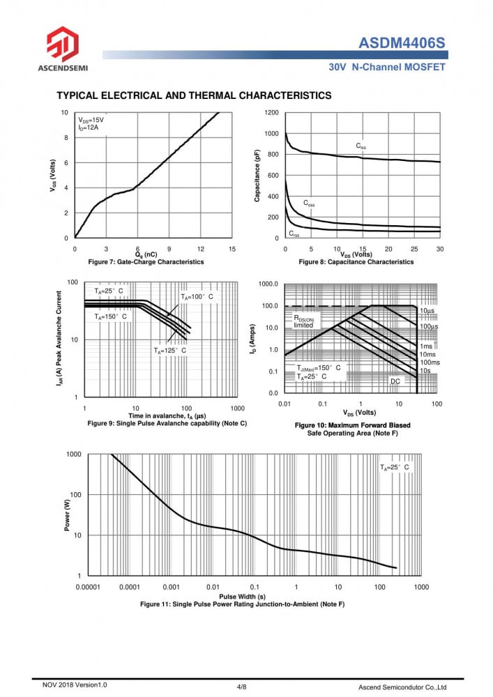 ASDM4406S-R datasheet page 4