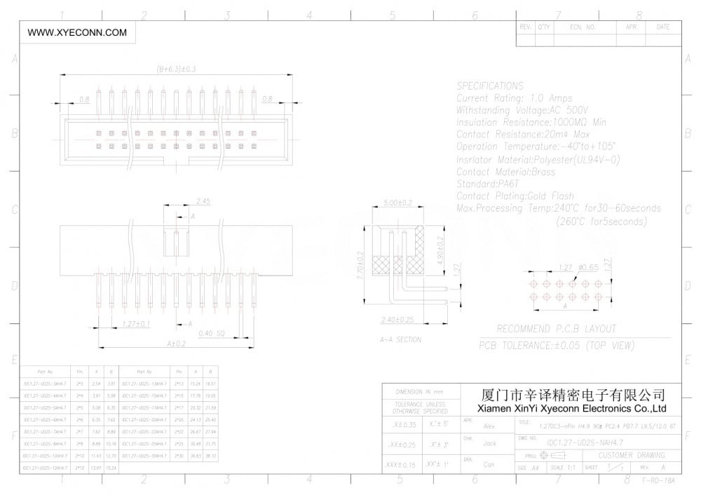 XYECONN IDC1.27-UD2S-3AH4.7 technical document preview