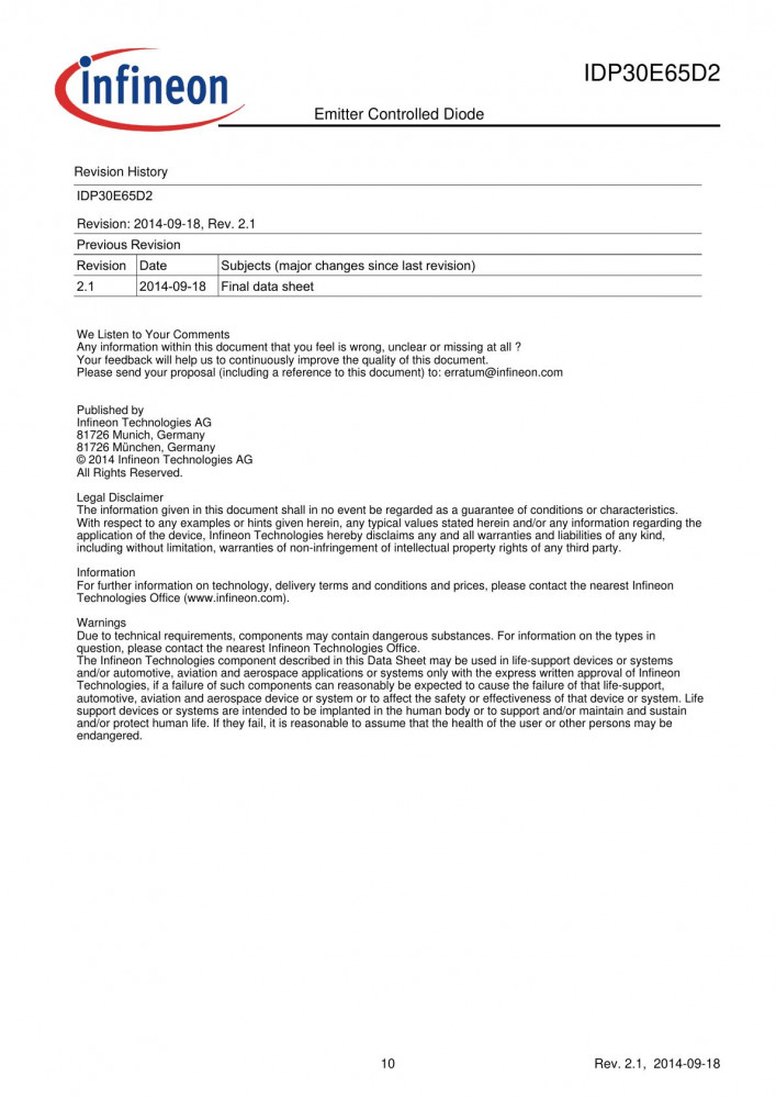 IDP30E65D2 datasheet page 10