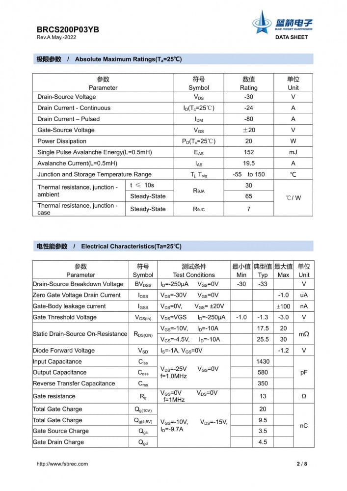 BRCS200P03YB datasheet page 2