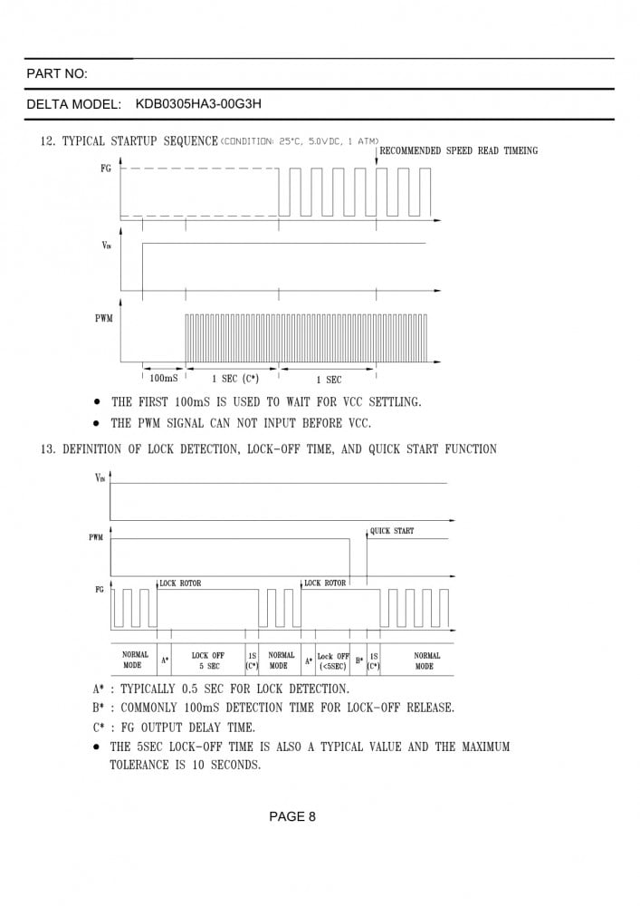 KDB0305HA3-00G3H specification page 10