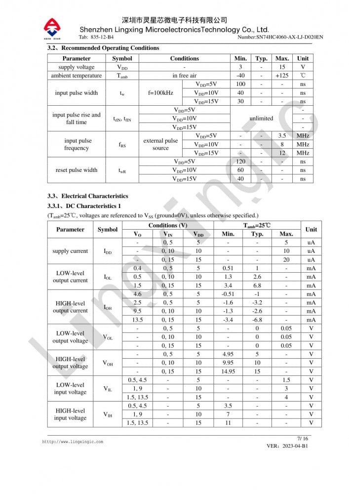 SN74HC4060 datasheet page 7