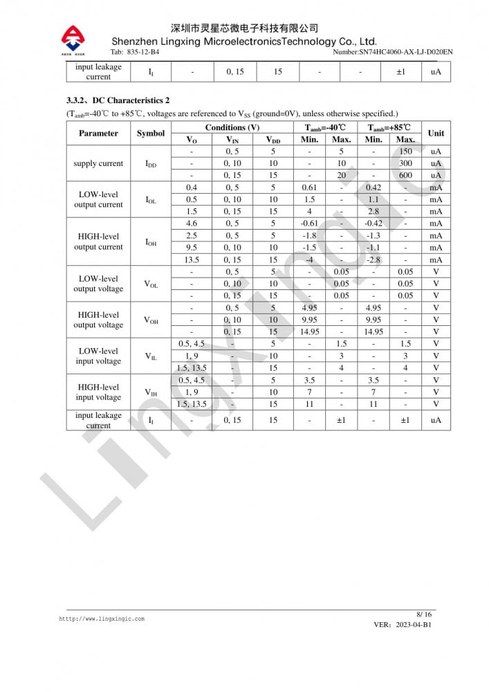 SN74HC4060 datasheet page 8