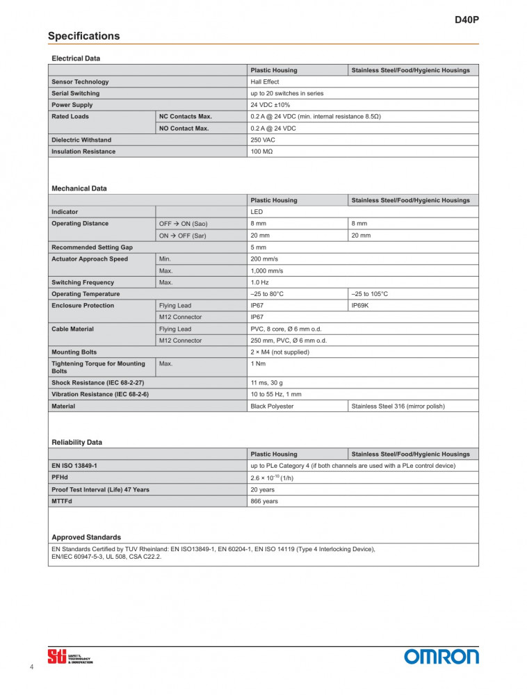 D40P product documentation page 4
