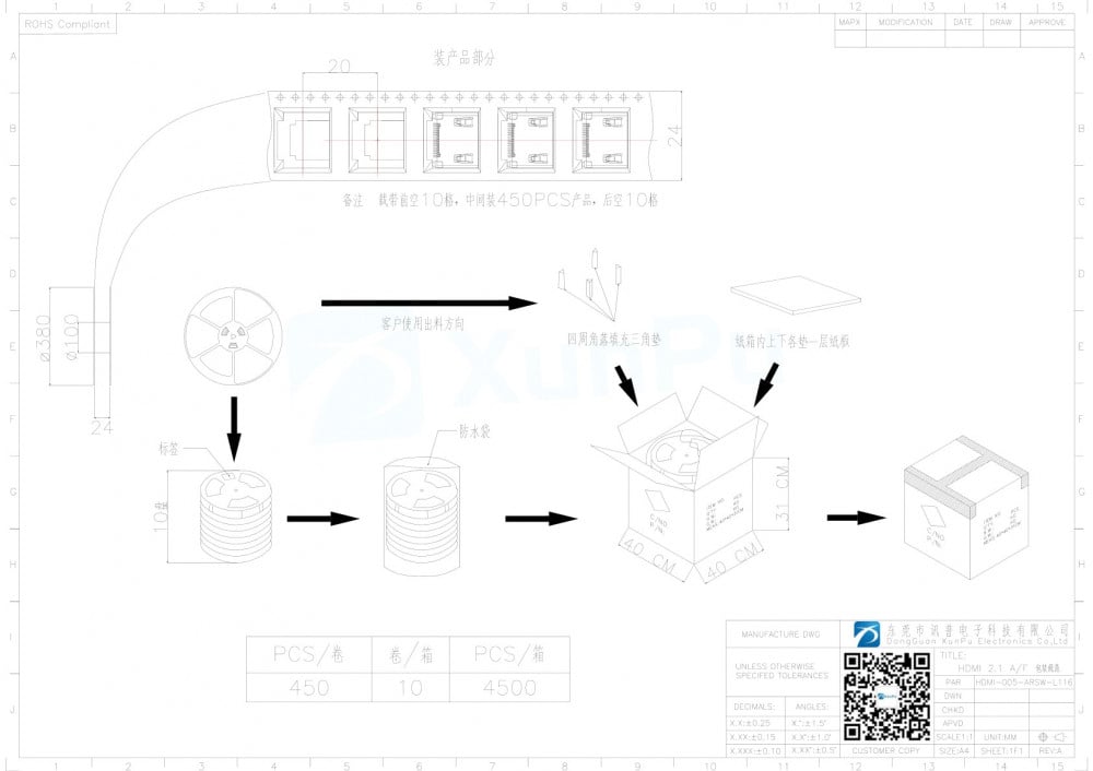 HDMI-005-ARSW-L116 manufacturer drawing page 2