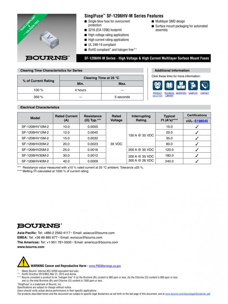 BOURNS SF-1206HV-M datasheet page 1