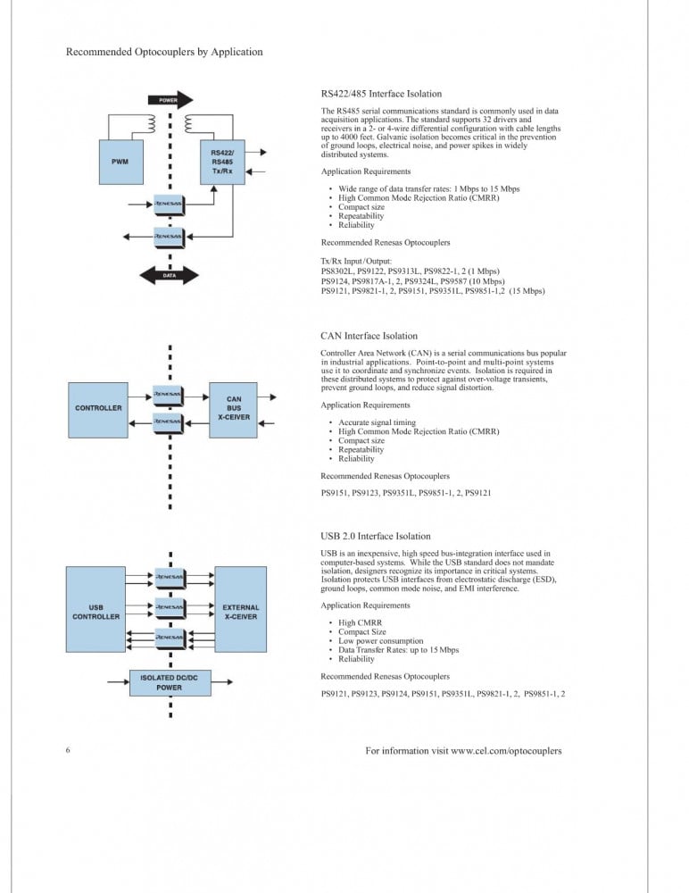 CEL optocoupler selection guide page 7