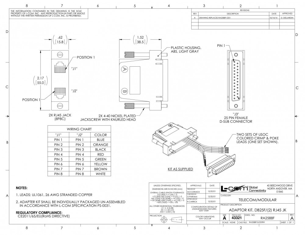 L-com RA2588F technical drawing