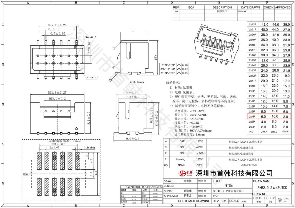 PHB2.0-2x4PLTDK document page 1