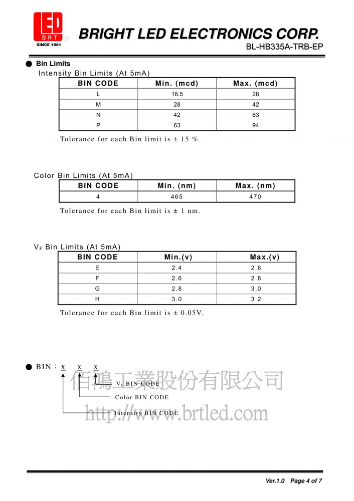 BL-HB335A-TRB-EP datasheet page 4