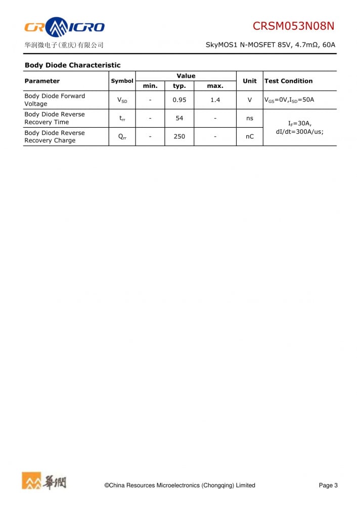 CRSM053N08N datasheet page 3