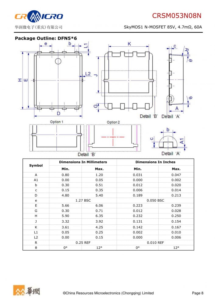 CRSM053N08N datasheet page 8