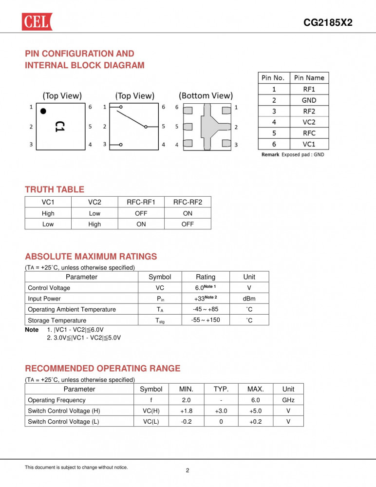 CG2185X2-C2 datasheet page 2