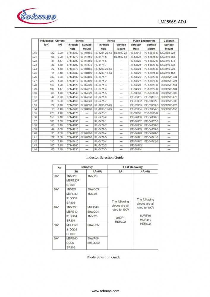 LM2596S-ADJ datasheet page 10