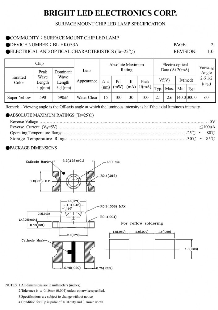 BL-HKG33A-TRB datasheet page 1