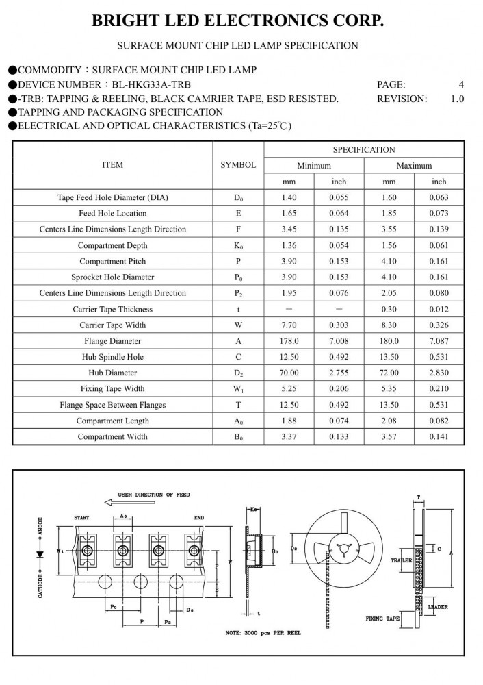BL-HKG33A-TRB datasheet page 3
