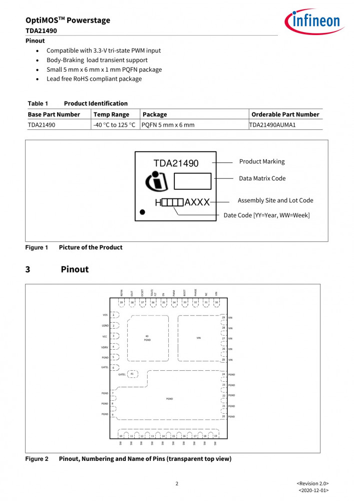 TDA21490AUMA1 document page 2