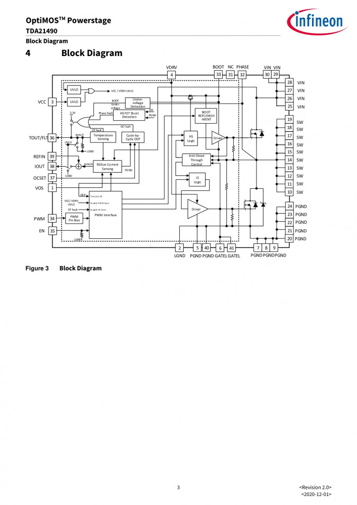 TDA21490AUMA1 document page 3