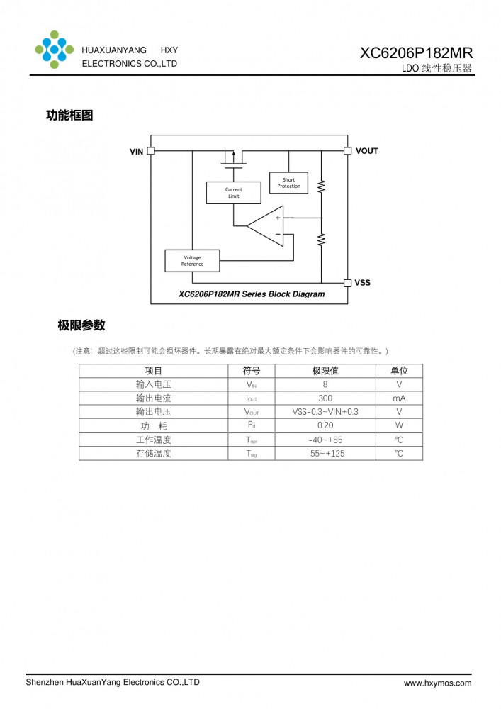 XC6206P182MR-HXY datasheet page 2