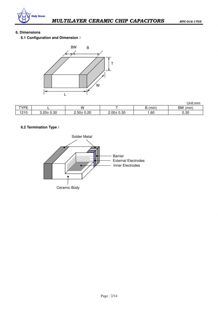 C1210P224K451TFF datasheet page 2