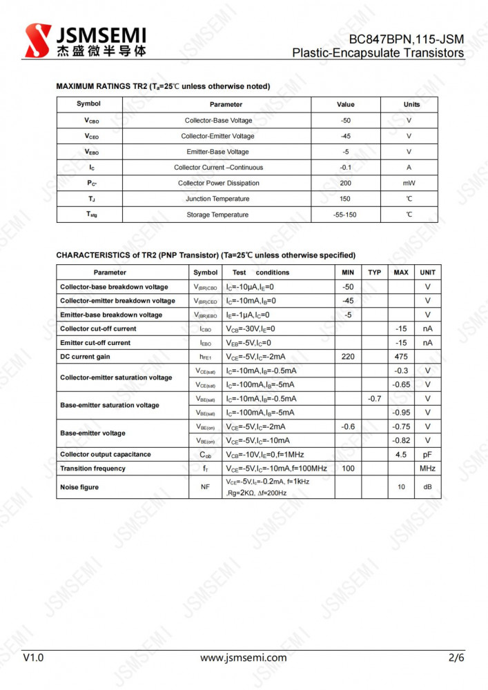 BC847BPN,115-JSM datasheet page 2