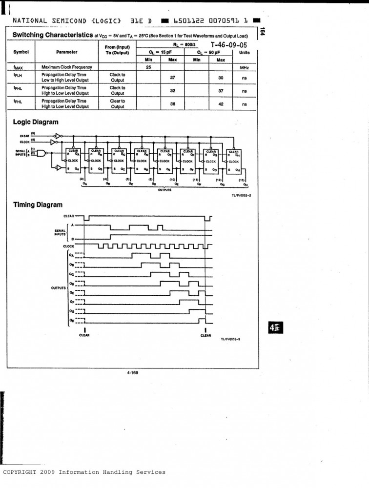 54164DM/B datasheet page 4