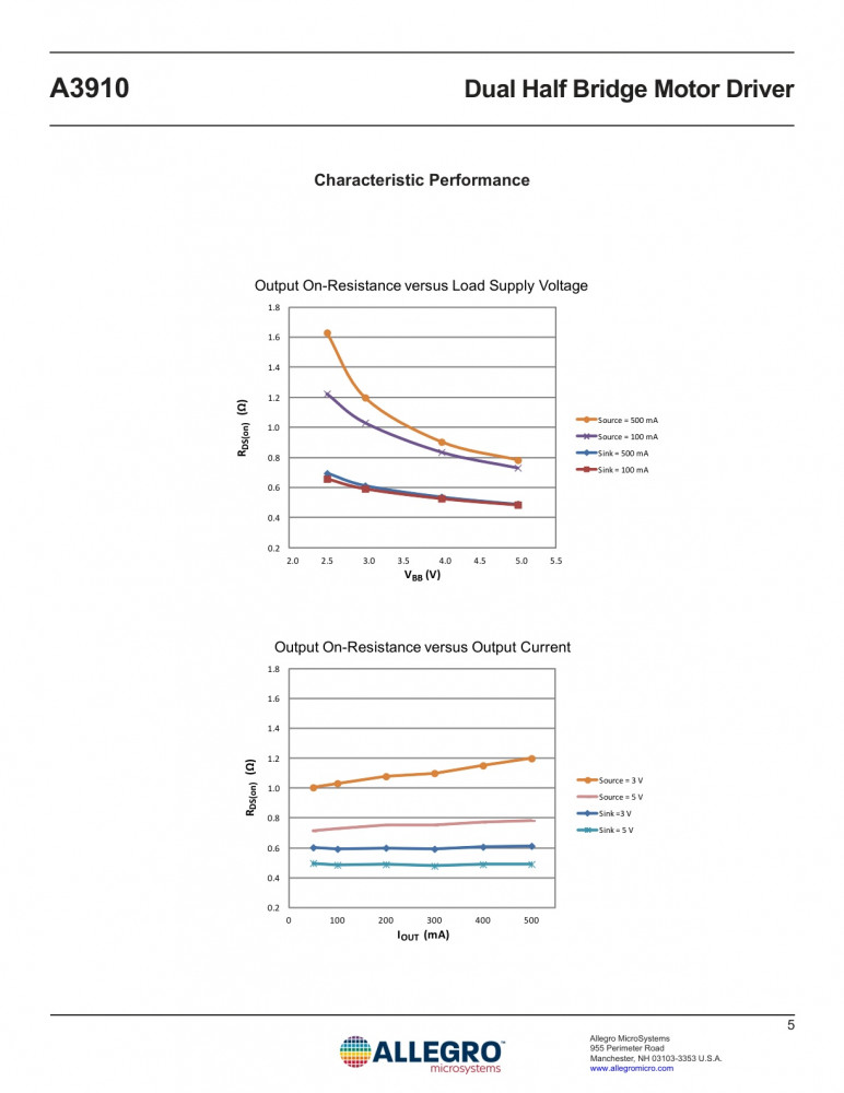 A3910 datasheet page 5