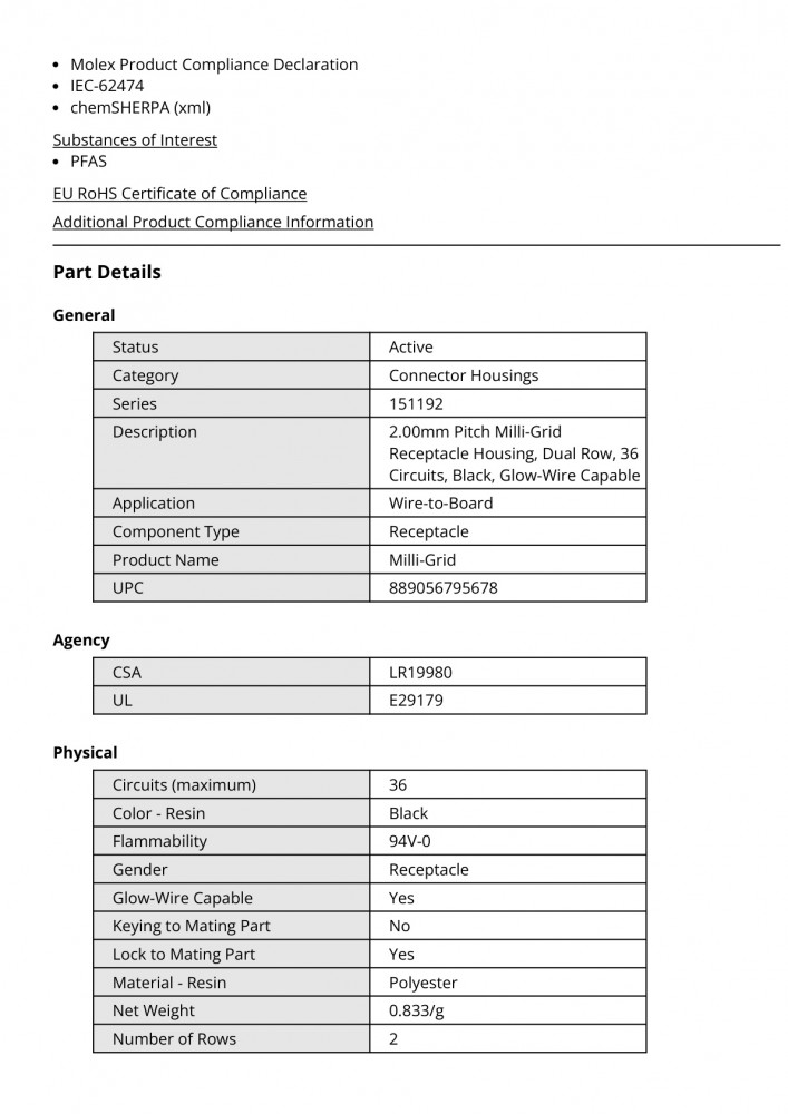 MOLEX 1511920036 product document image, page 2