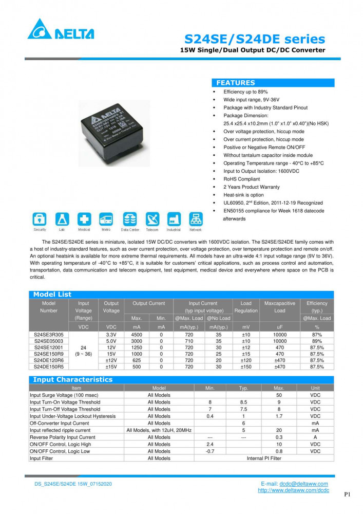 S24DE150R5PDFA datasheet page 1