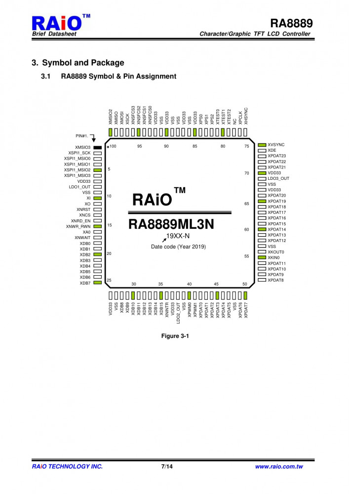 RA8889 datasheet page 7