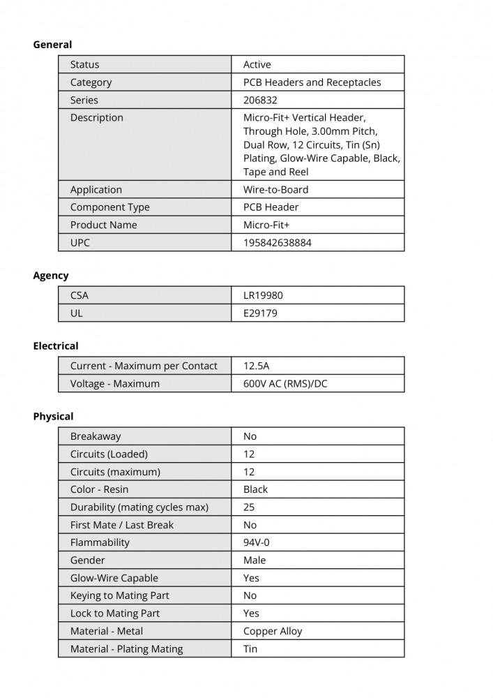 Product documentation page 2