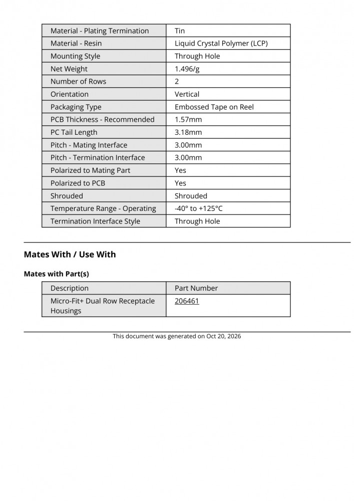 Product documentation page 3
