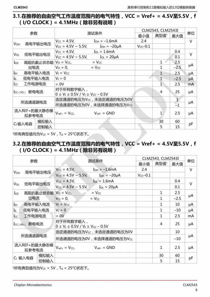 CLM2543 datasheet page 9