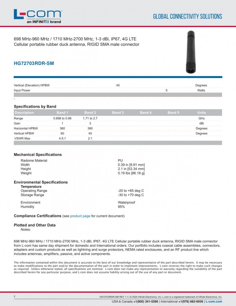 HG72703RDR-SM product document page 2