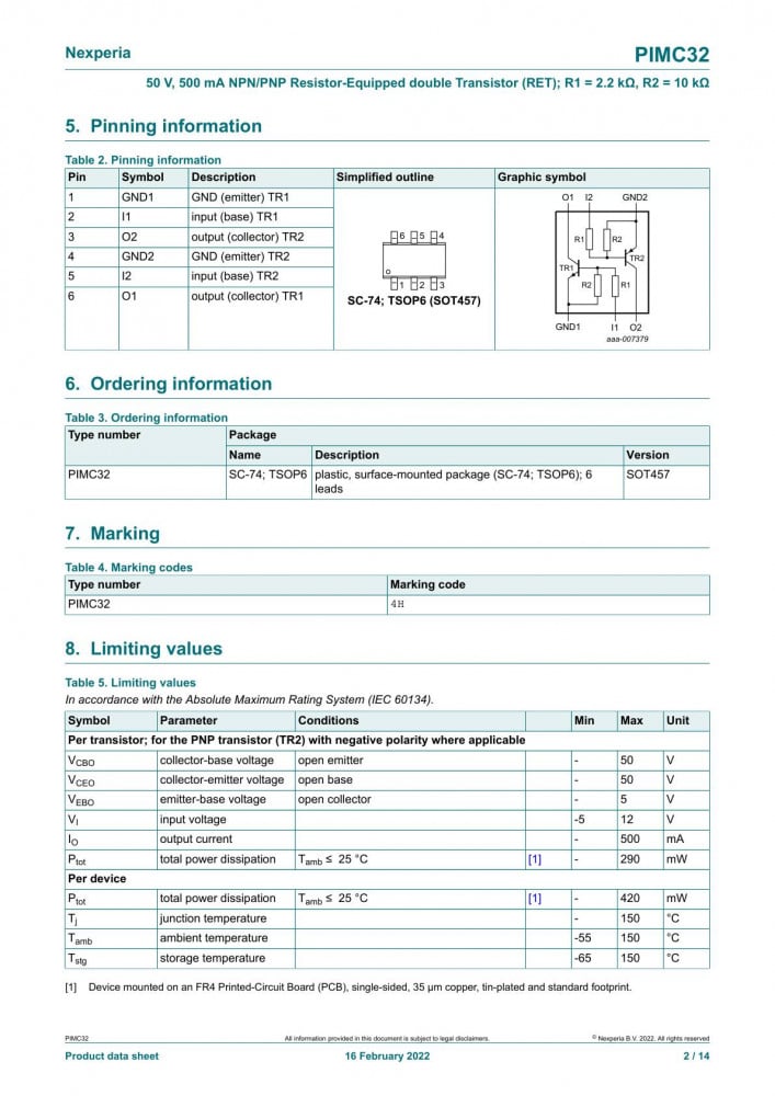 PIMC32X datasheet page 2