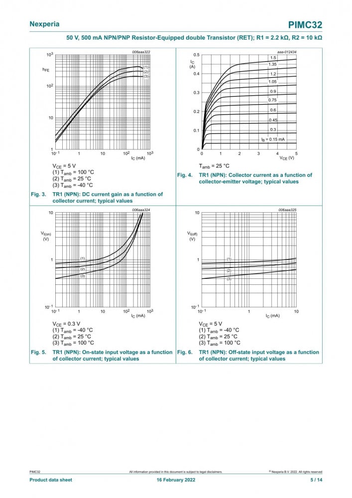 PIMC32X datasheet page 5