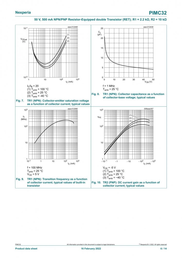 PIMC32X datasheet page 6
