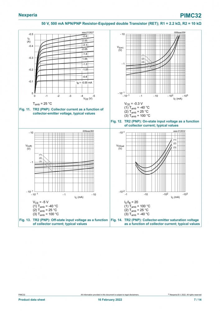 PIMC32X datasheet page 7