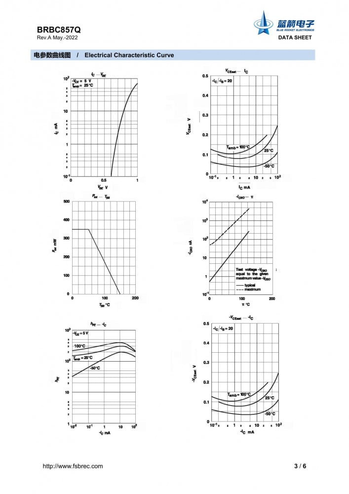BRBC857Q datasheet page 3