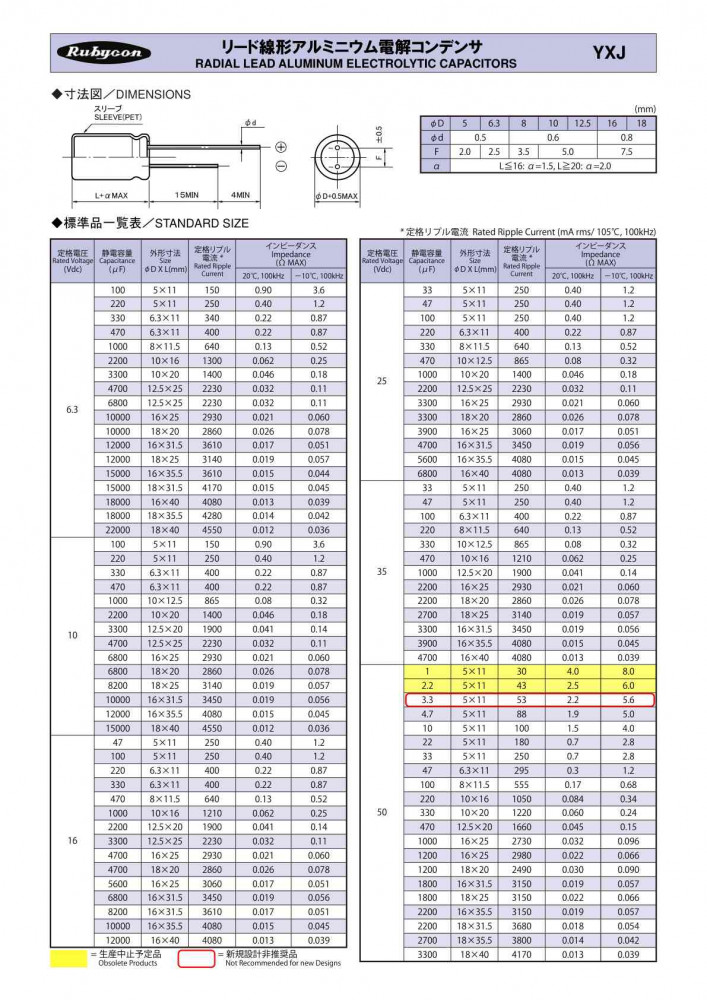 YXJ series datasheet page 2