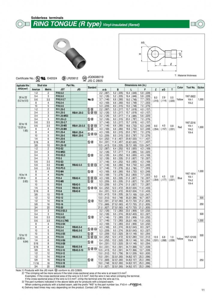 JST FV series technical document page 2