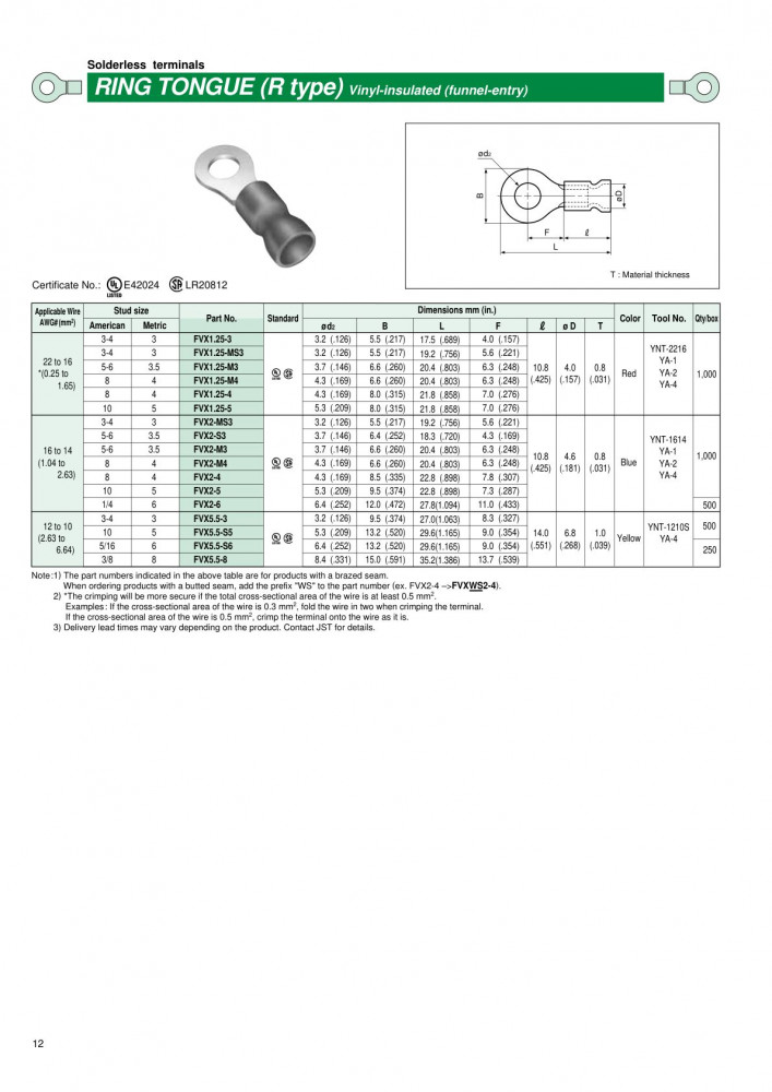 JST FV series technical document page 3