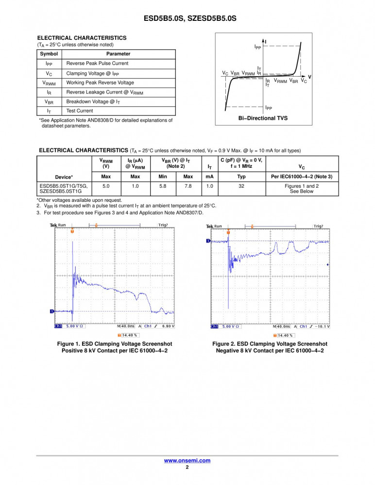 ESD5B5.0ST1G datasheet page 2