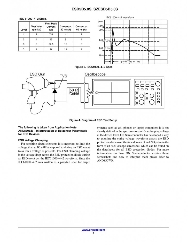 ESD5B5.0ST1G datasheet page 3