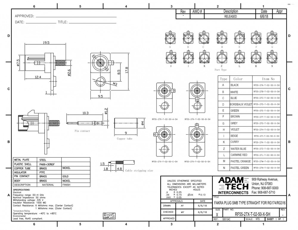 RF55-27B-T-02-50-A-SH technical drawing preview
