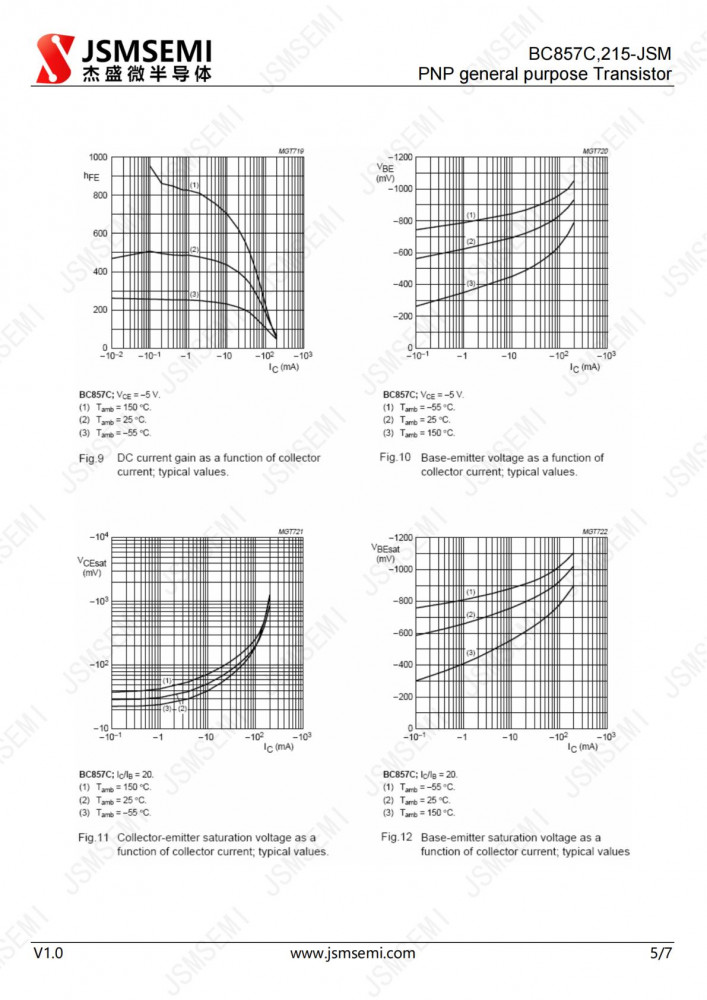 BC857C,215-JSM datasheet page 5
