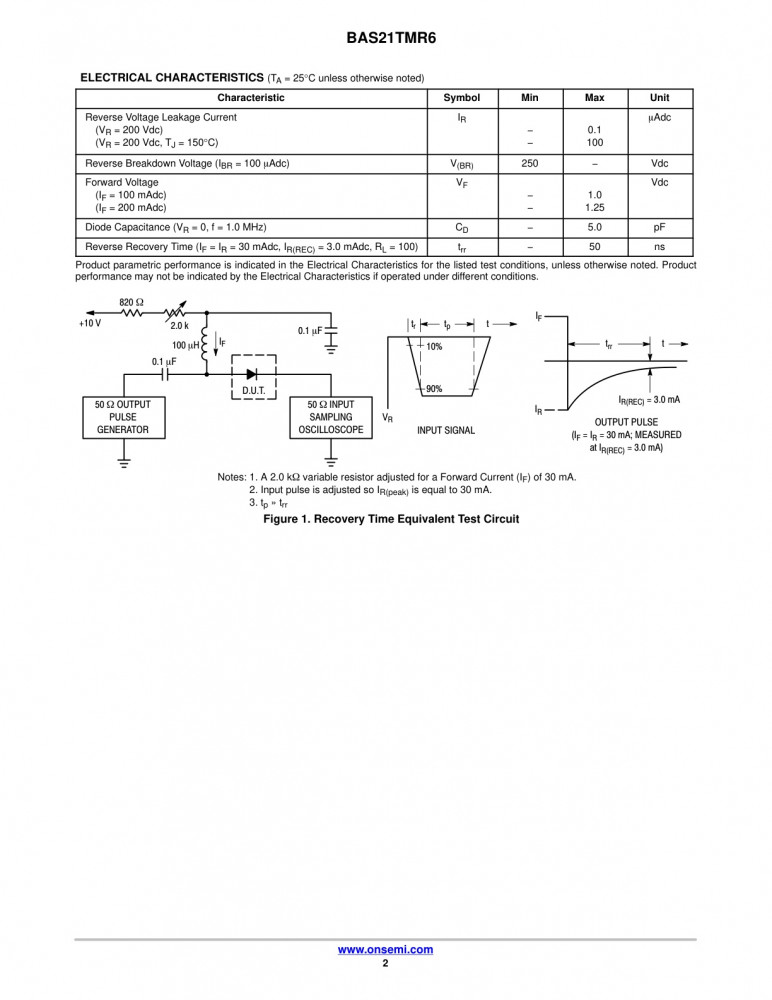 BAS21TMR6T1G datasheet page 2
