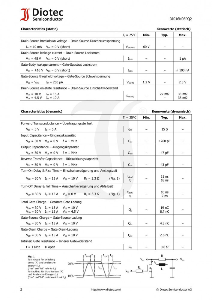 DI016N06PQ2-AQ datasheet page 2